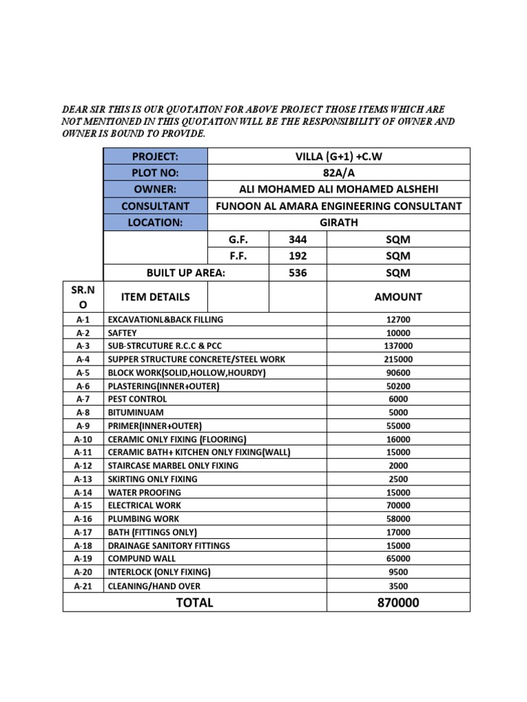 Quotation-Civil Engineering | PDF