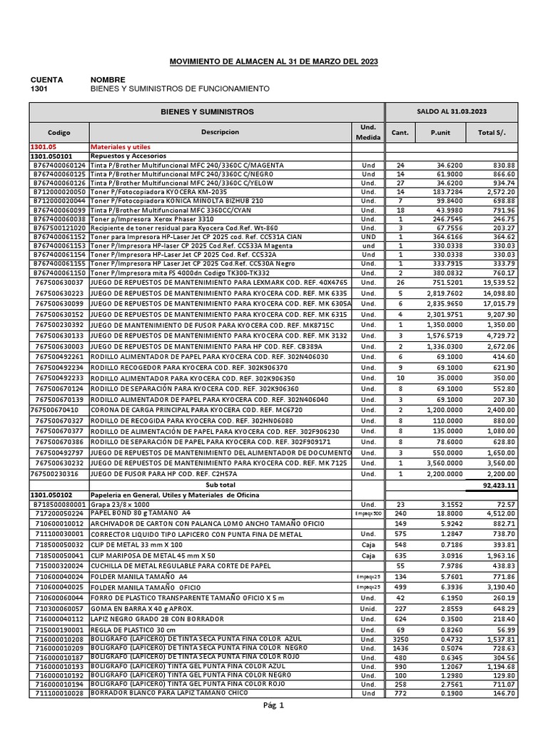 1301 - Movimiento_CONTABLE - Almacén | PDF | Equipo de oficina | Diseño ...