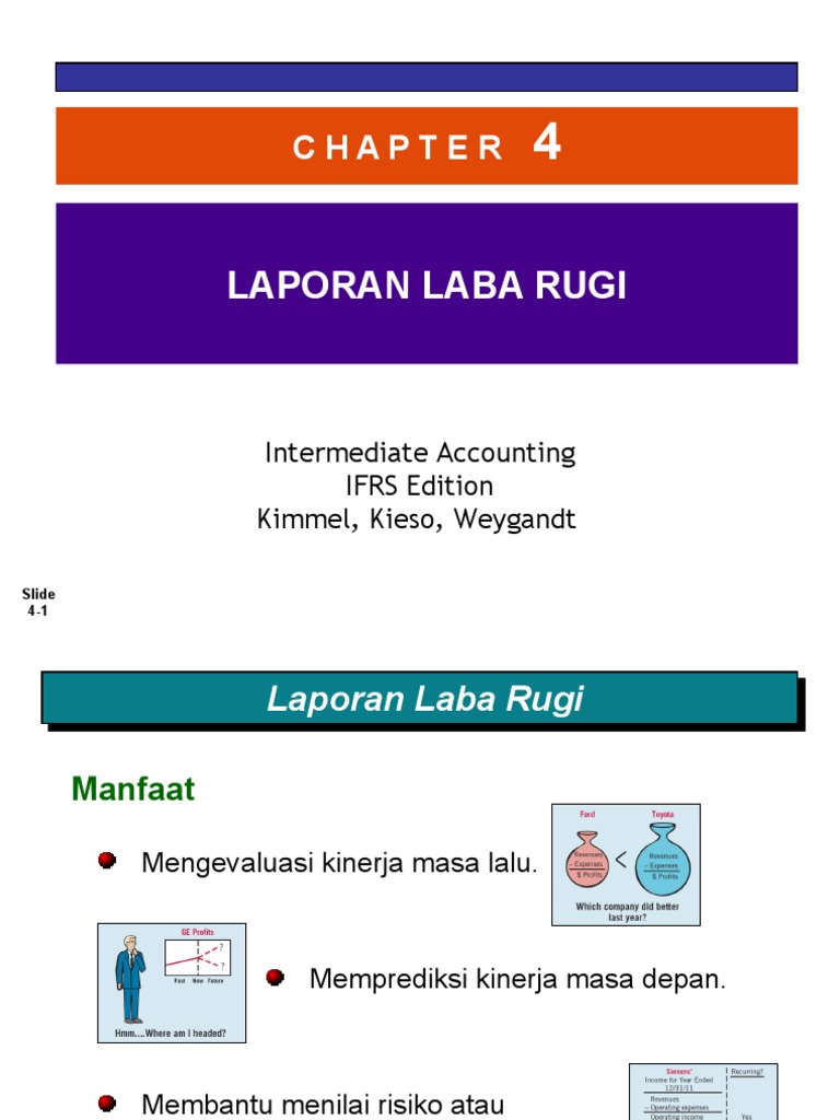 Laporan Laba Rugi 1 | PDF