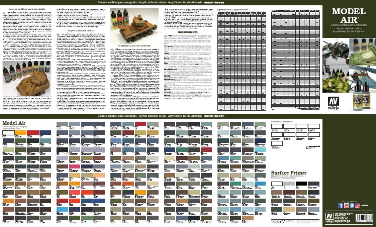 Lista de Model - Air Vallejo | PDF | Tecnicas | Tecnicas artisticas