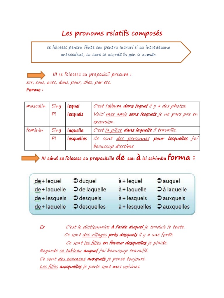 Utilisation des Pronoms Relatifs Composés | PDF