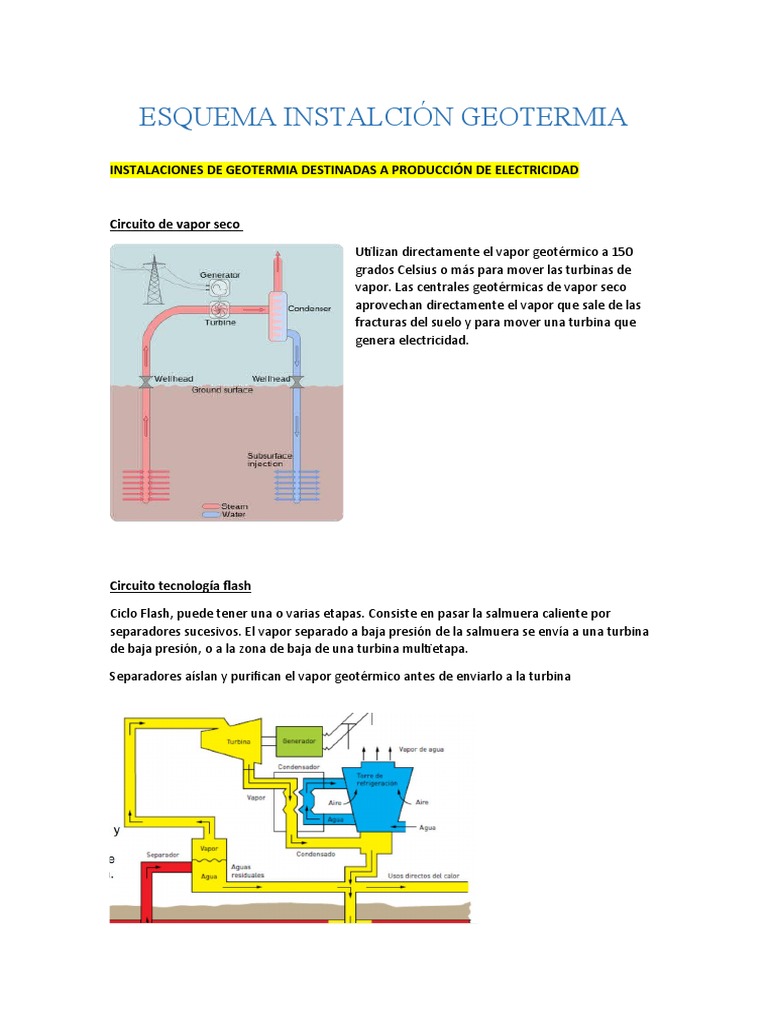 ESQUEMA INSTALCIÓN GEOTERMIA | PDF | Energía geotérmica | Refrigeración
