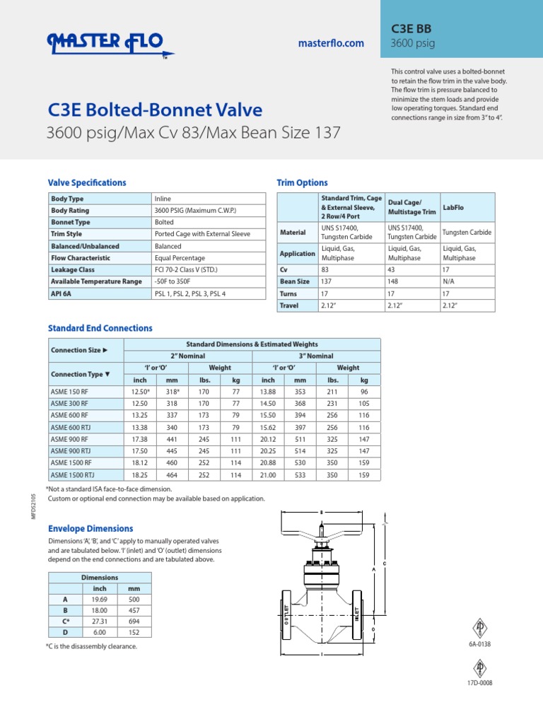 C3e BB 3600 | Download Free PDF | Valve | Actuator