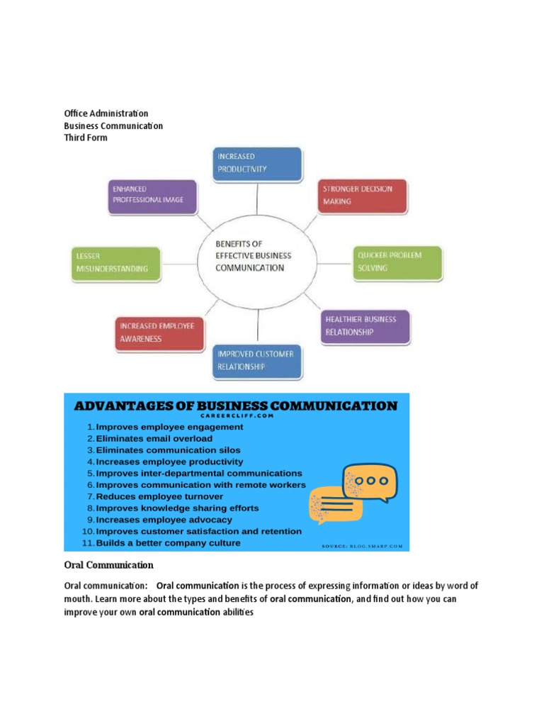 Business Communication Worksheet | PDF