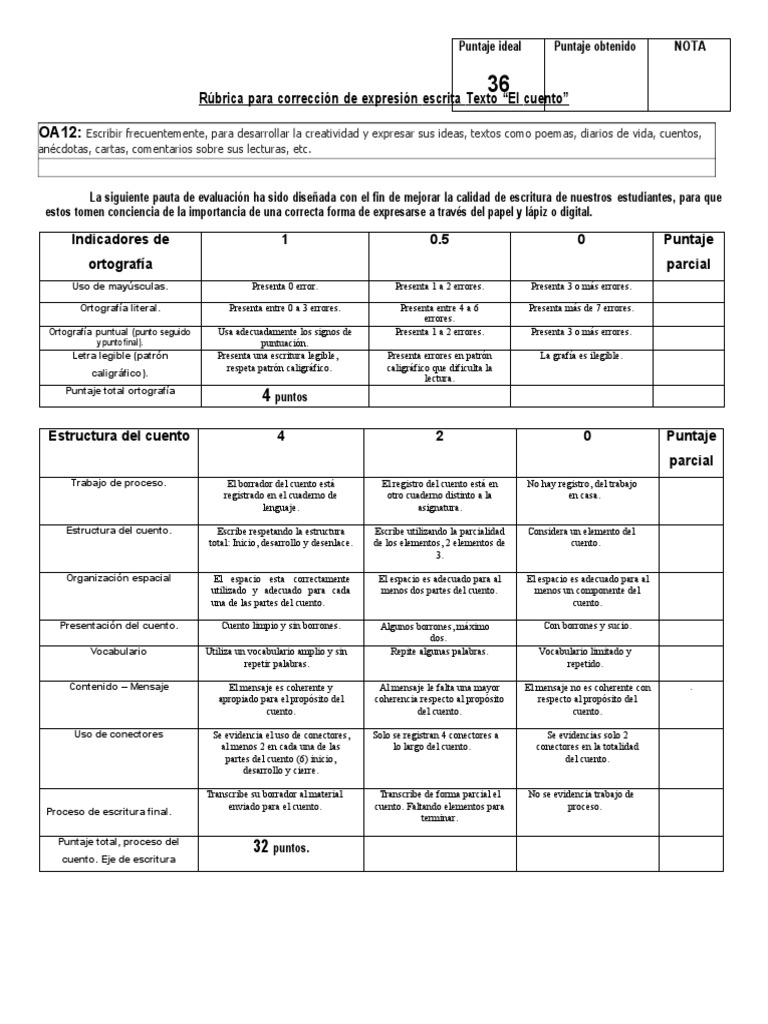 3° Basico Lenguaje Rubrica Escritura El Cuento | PDF | Caligrafía ...