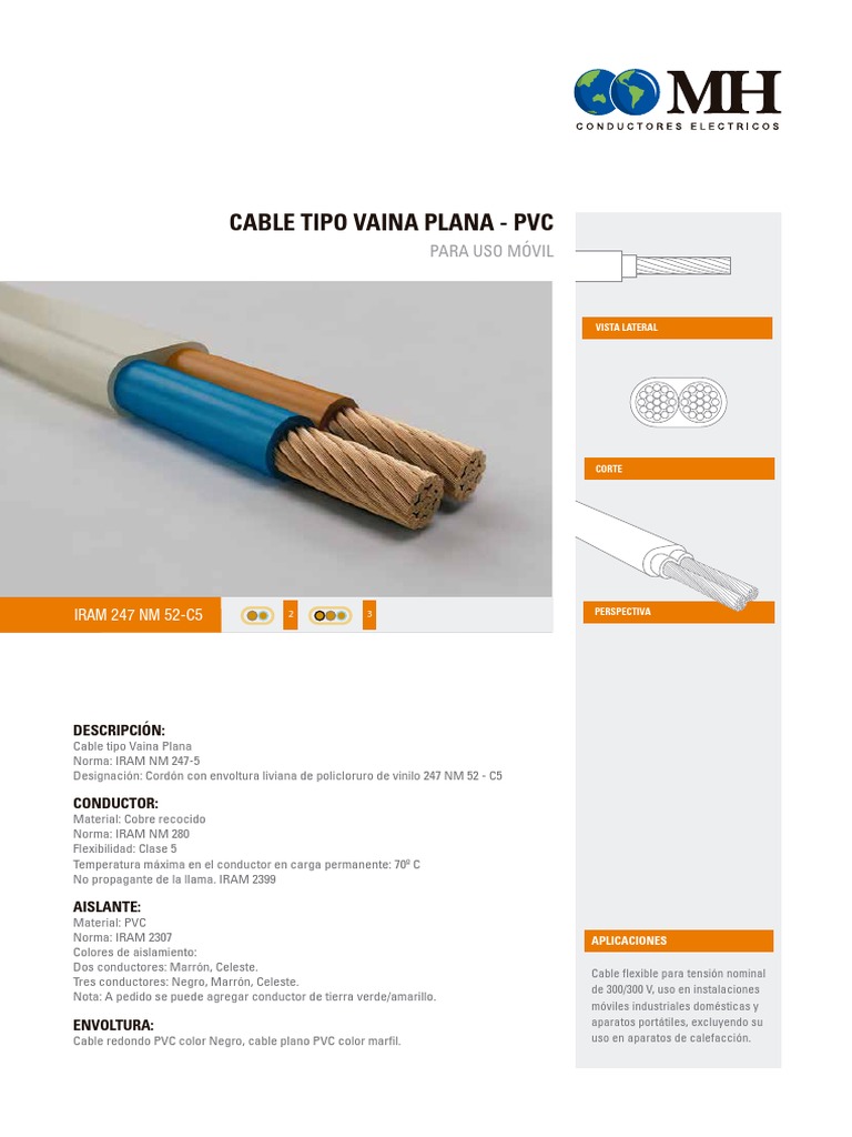 Cable Tipo Vaina Plana PVC | PDF | Materiales | Materiales de construcción