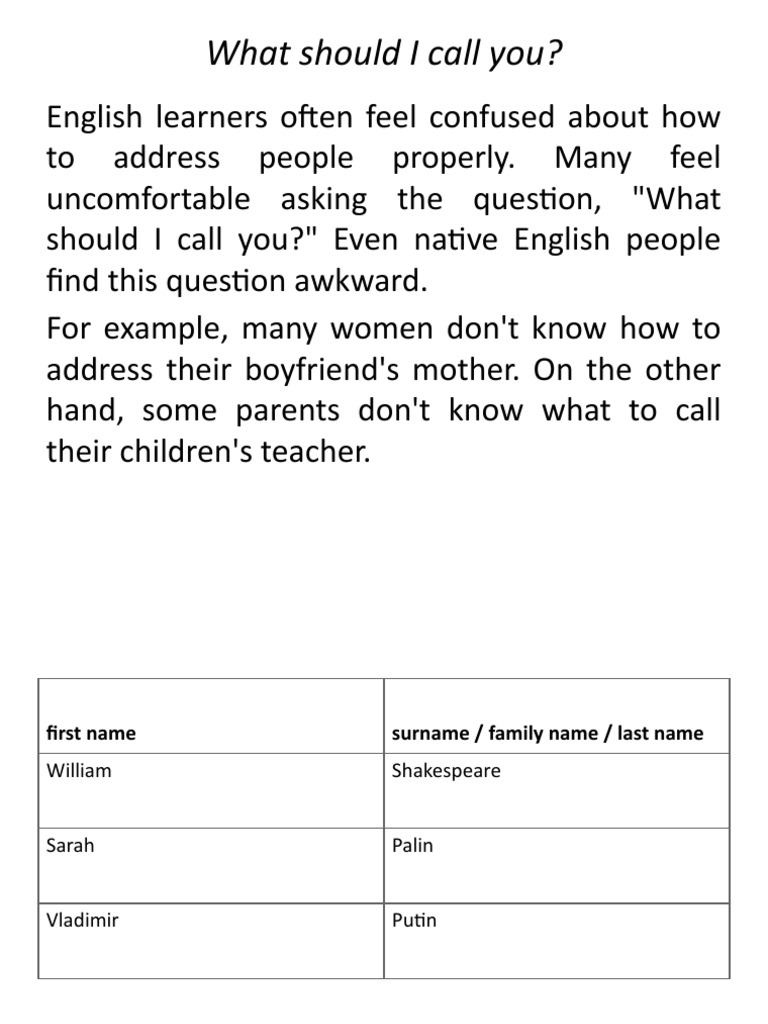 Proper Ways to Address People in English | PDF | Madam | Sir