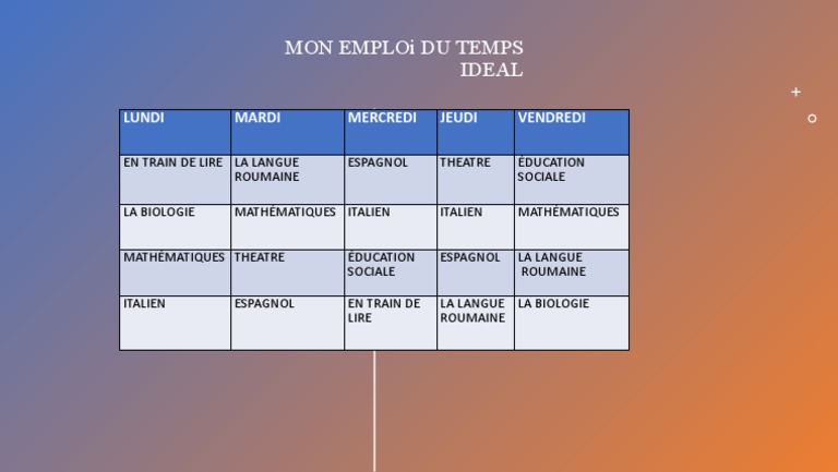 Mon emploi du temps idéal hebdomadaire | PDF