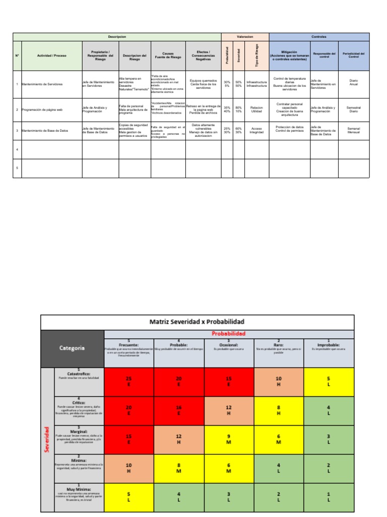 03 Gri Grupo Tarea2 | PDF | Servidor (Computación)