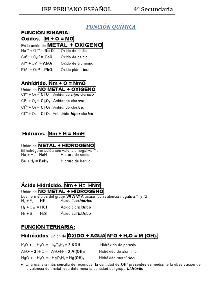 Funciones Quimicas Part 2 | PDF | Ácido | Sal (química)