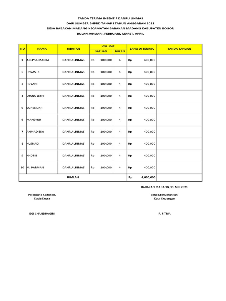 Tanda Terima Insentif BHPRD | PDF