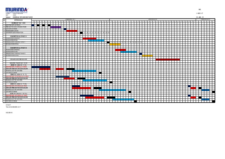 Schedule Concrete Gf Cpc Md 2344 Pdf Structural Engineering