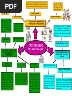 Infografia Paternidad Responsable | PDF | Ciudad de México | México