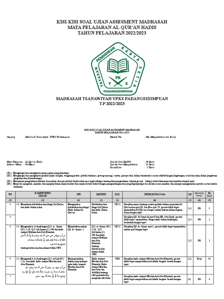 Kisi-Kisi Assesment Qurdis 2022-2023 | PDF