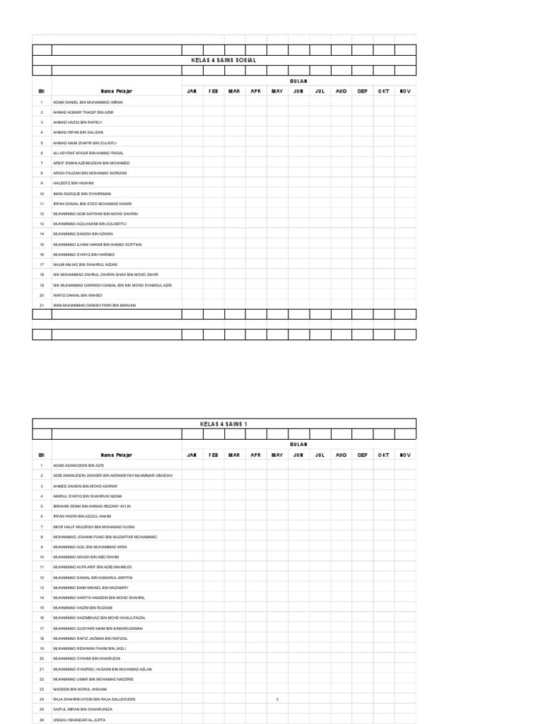 NILAM TINGKATAN 4 2022 - Sheet1 | PDF