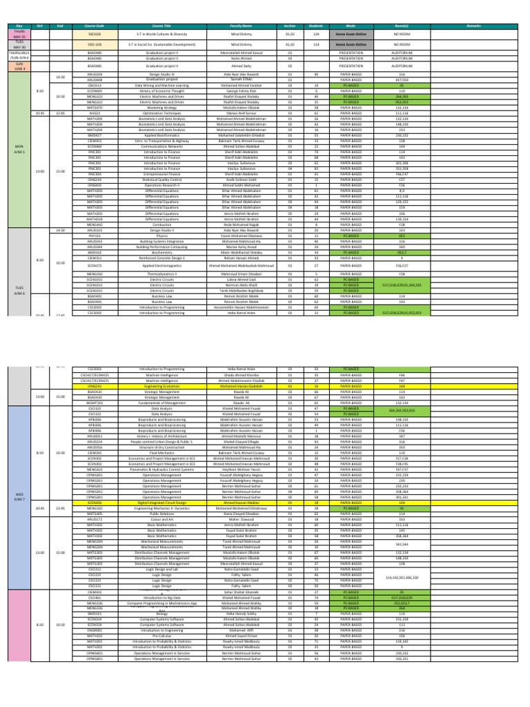 Final SP'23 | PDF | Science | Physical Sciences