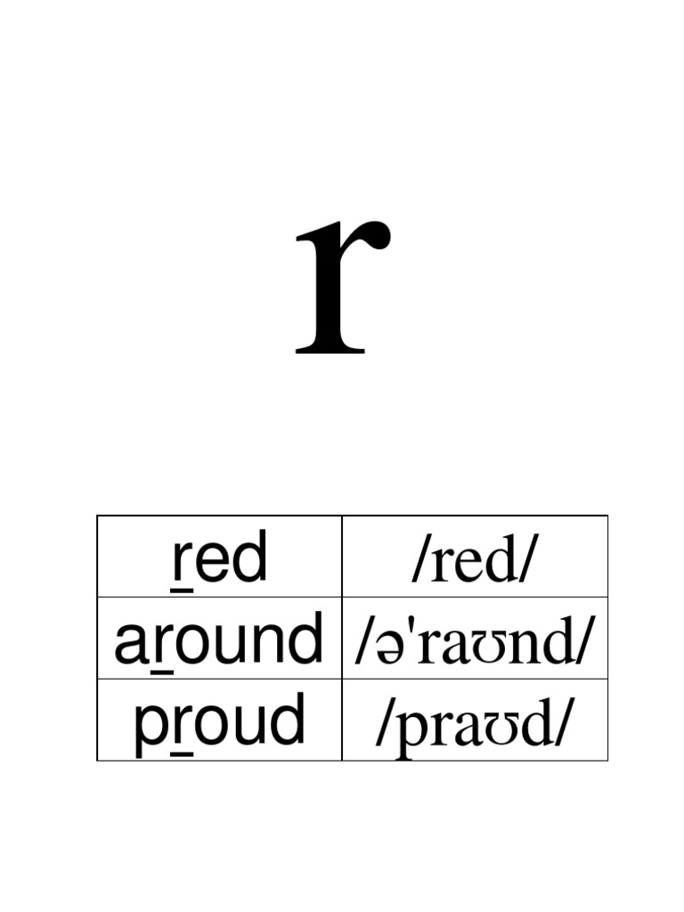 Phoneme R | PDF