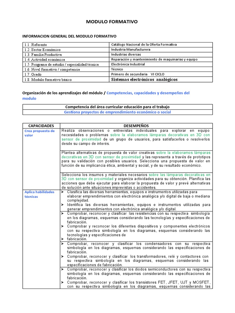 Modulo Formativo de Primero Electronica | PDF | Electrónica | Iniciativa empresarial