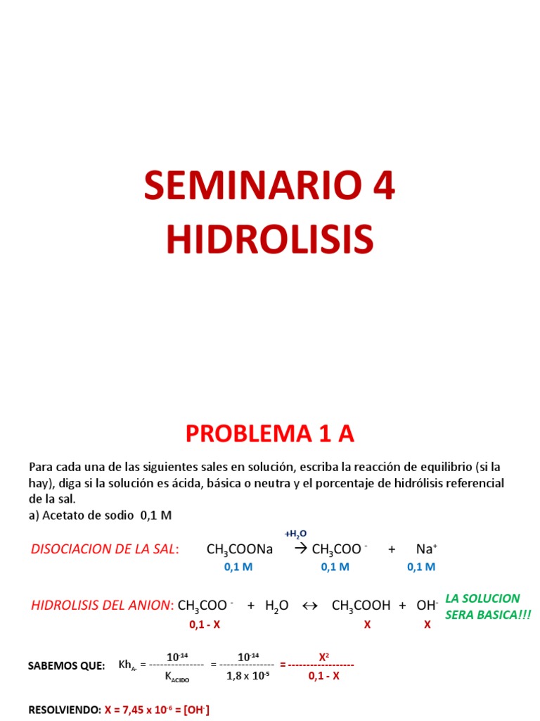 Análisis de Hidrólisis de Sales y pH | PDF | Sal (química) | Hidrólisis