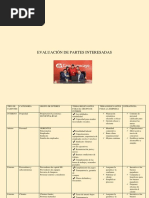 Inscripción Obligatoria en RUPDAE | PDF