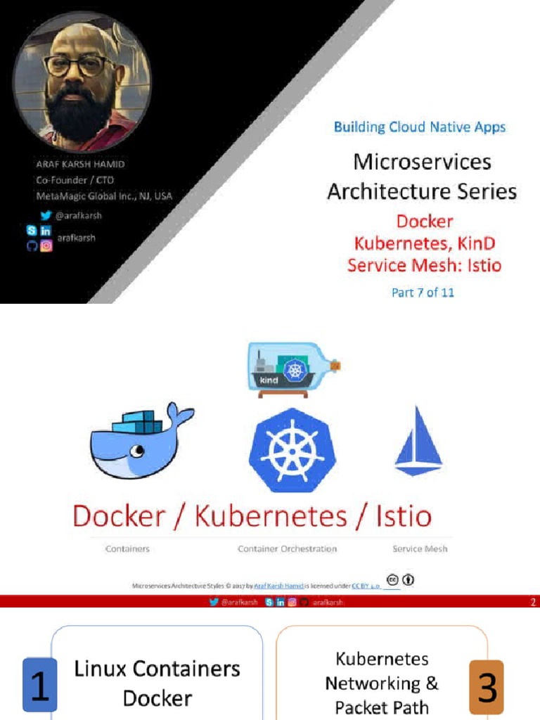 7 k8s Docker | PDF