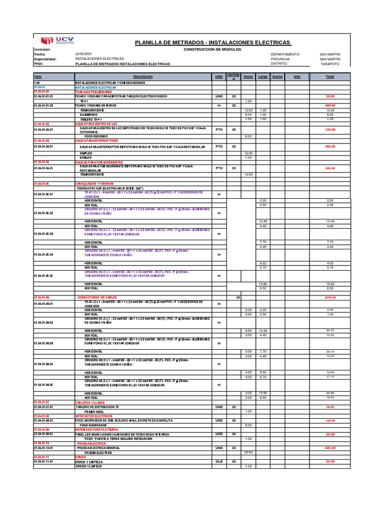 Planilla Metrados Eléctricos Tarapoto | PDF | Ingeniería de Edificación | Bienes manufacturados