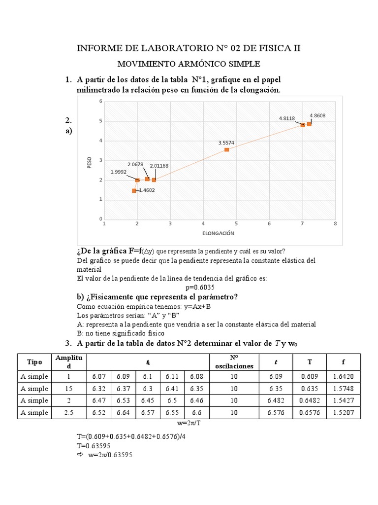 Informe de Laboratorio N | PDF | Cantidades fisicas | Metrología