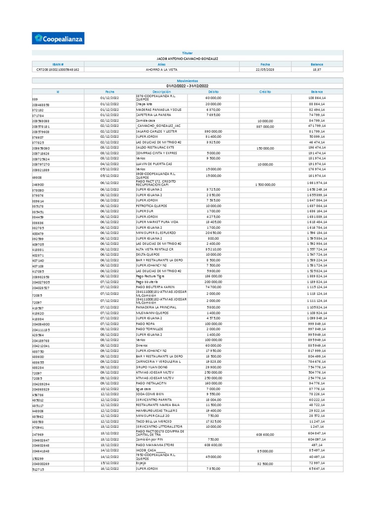 Movimientos Financieros de Jacob Camacho | PDF