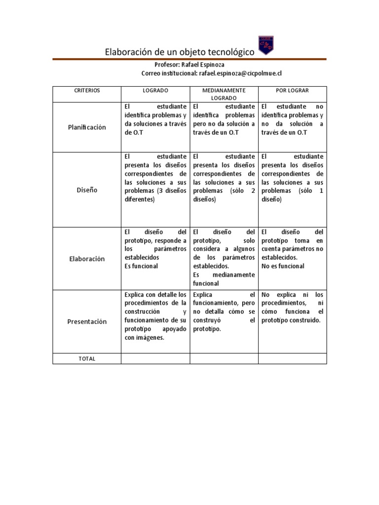 Rúbrica Objeto Tecnológico | PDF
