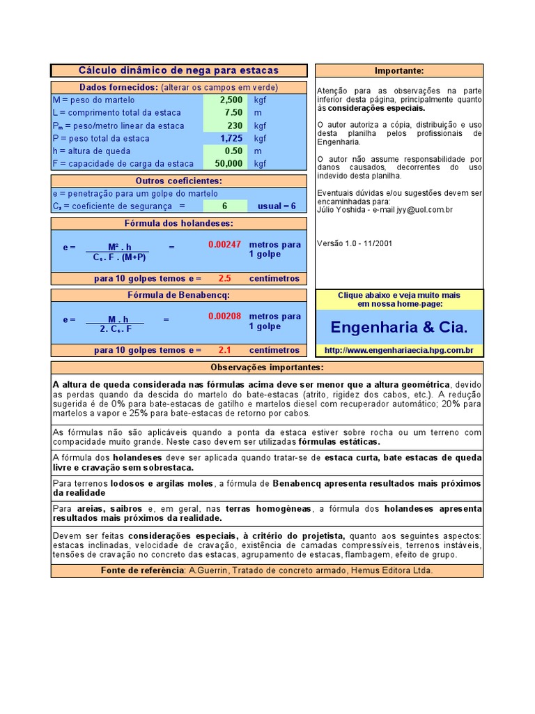 Nega de Estacas | PDF | Martelo | Ciências Físicas