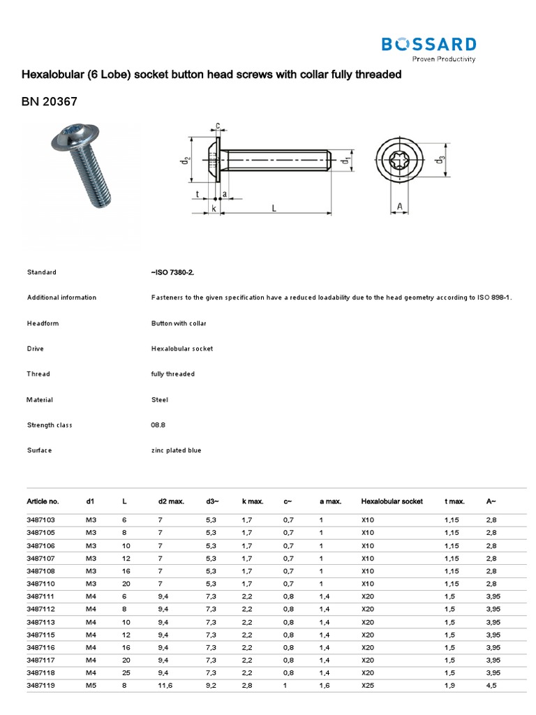 BN 20367 | PDF | Screw | Mechanical Engineering