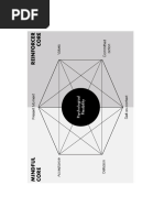 AIM Worksheets | PDF | Feeling | Psychological Concepts