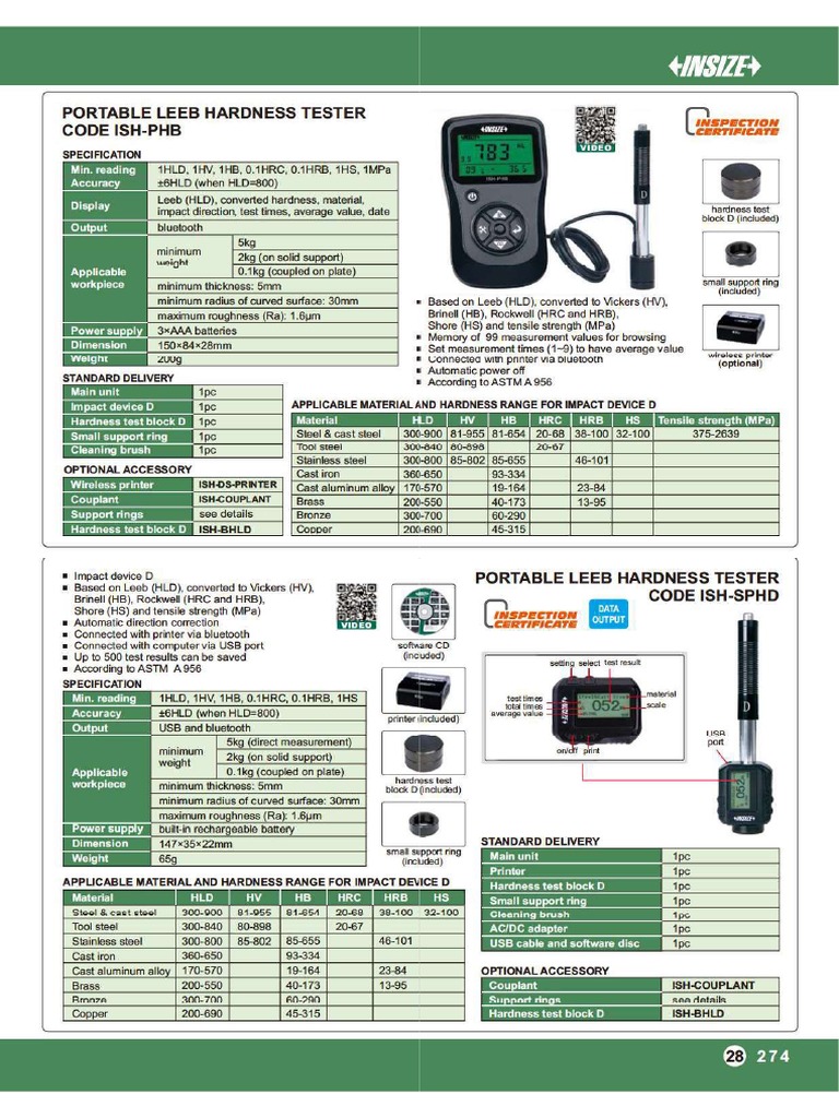 Insize Ish SPHD | PDF