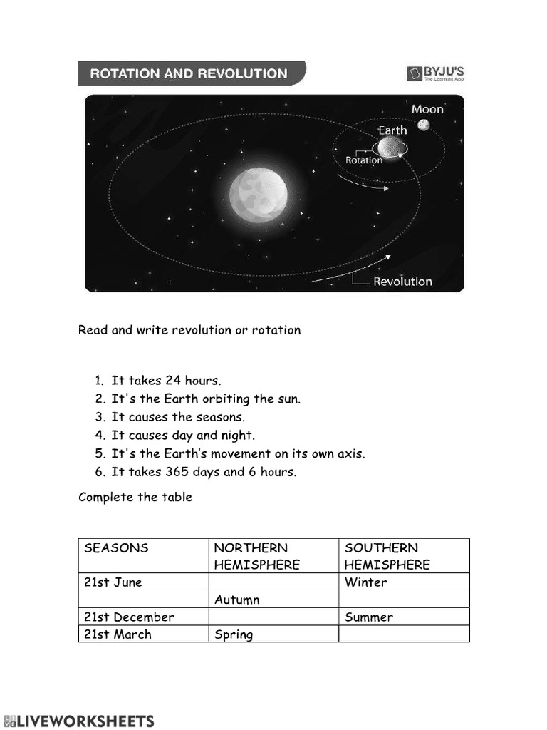 Movements Earth | PDF