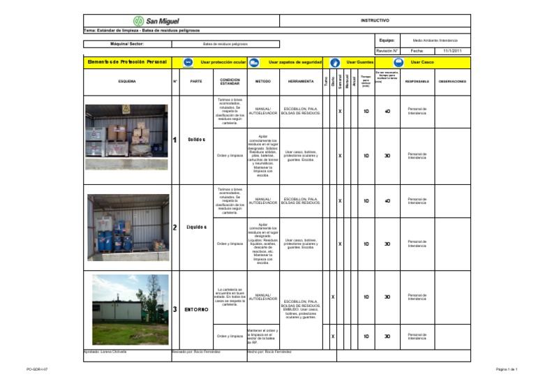 PO-GDR-I-07 Estandar de Limpieza - 5S Batea de Residuos Peligrosos ...
