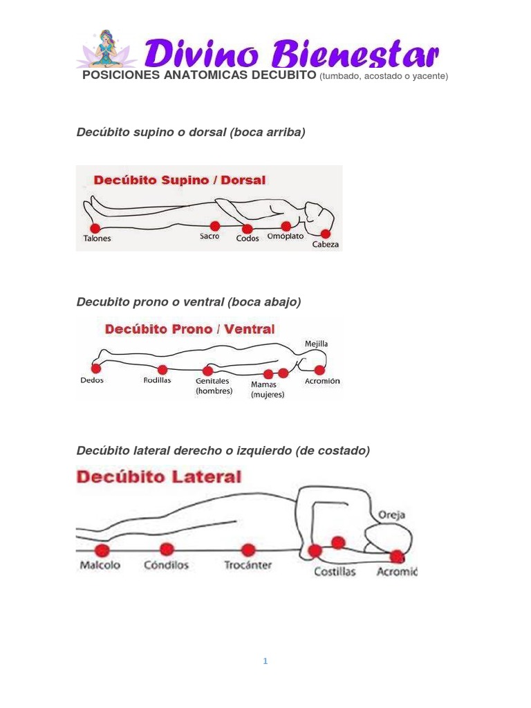 Posiciones Anatomicas Decubito | PDF