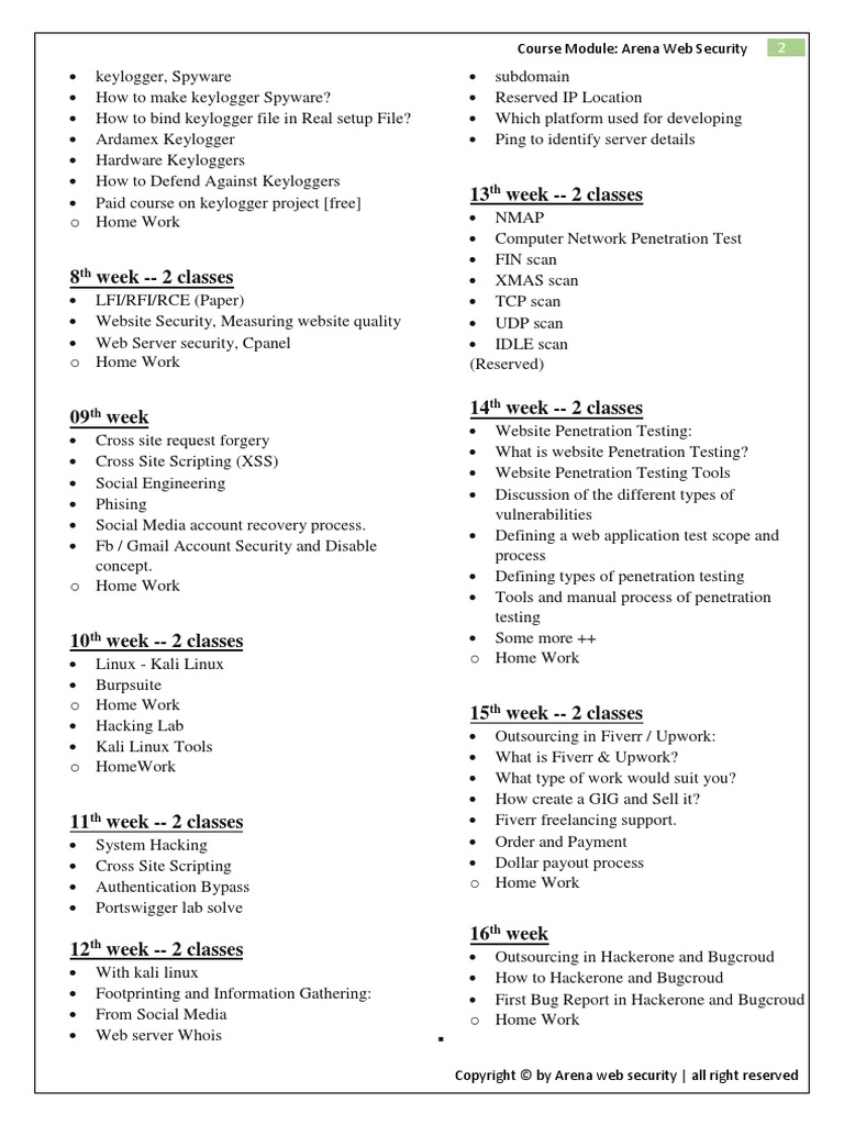 Roadmap Aws Course 2 Download Free Pdf World Wide Web Internet