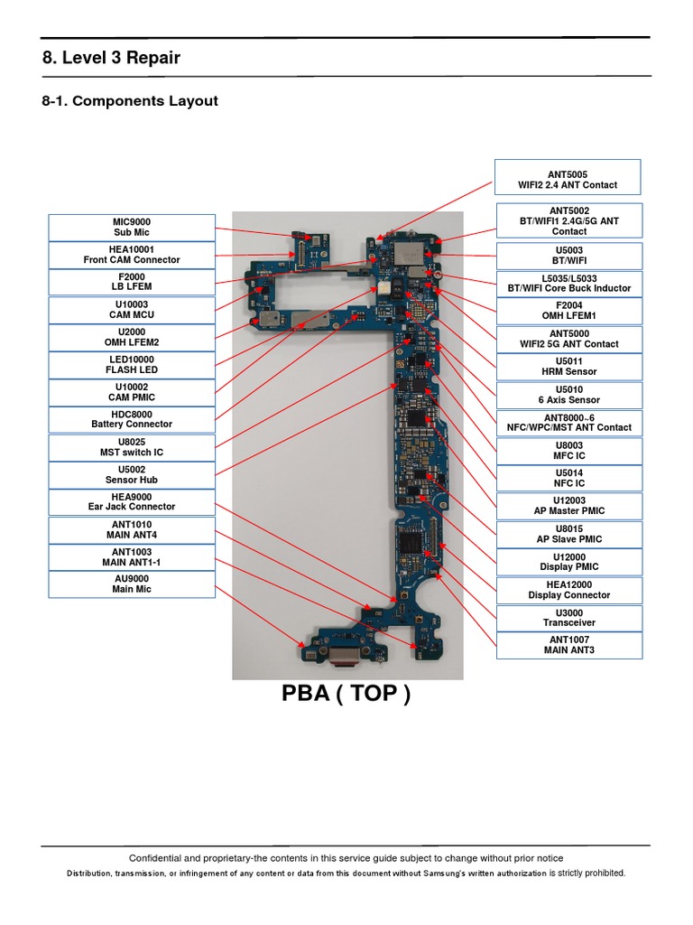 Samsung G975F Component Layout Guide | PDF | Computer Engineering ...