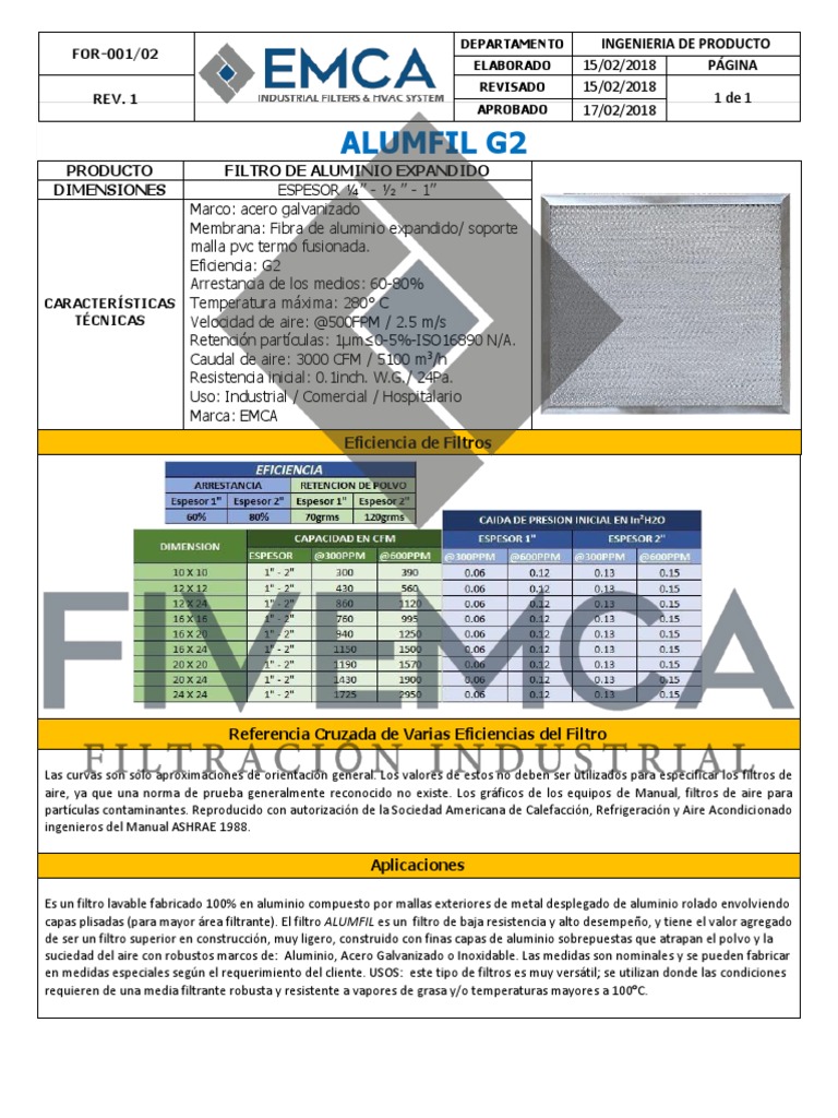 Ficha Tecnica Aluminio Plano g2 | PDF | Aluminio | Materiales