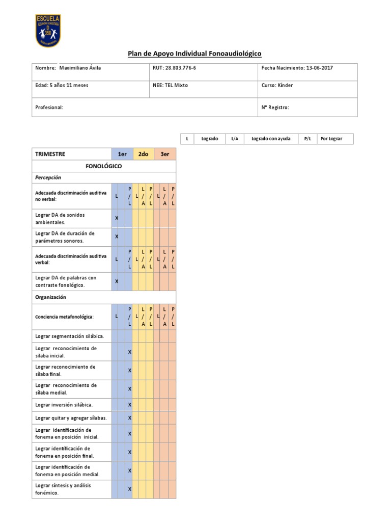 PAI Fonoaudiológico Modelo | PDF | Oración (Lingüística) | Sílaba