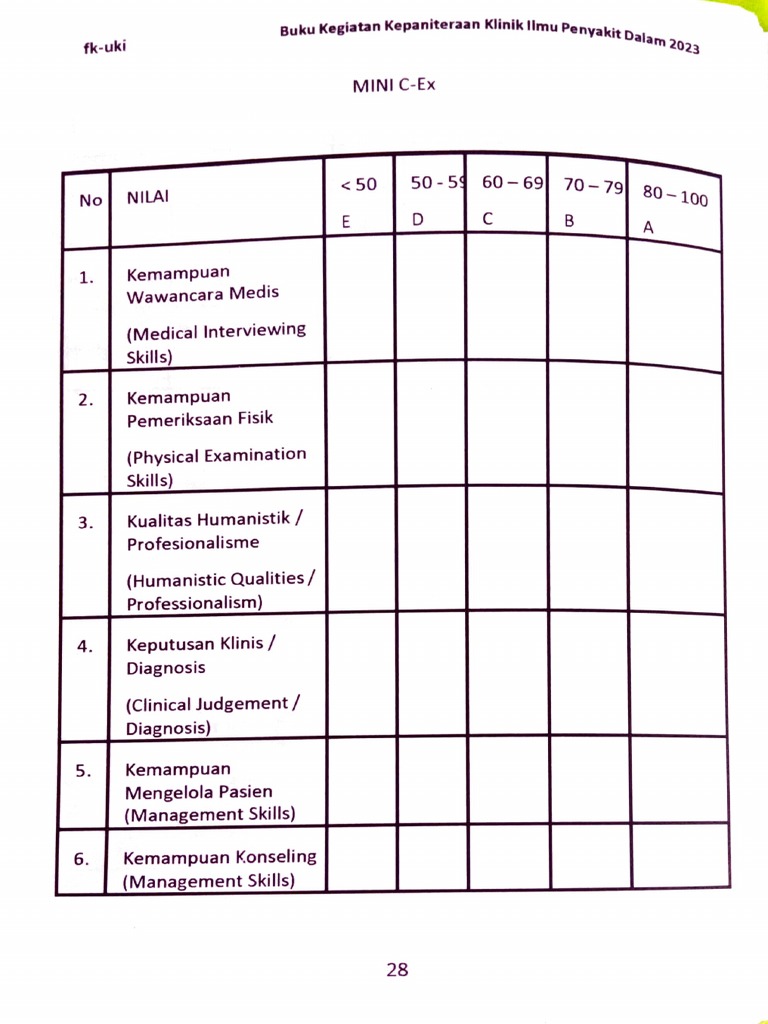 MiniCEX - Kelvin Kurniawan - Dr. Donnie L. Gaol, SP - PD, KGH | PDF