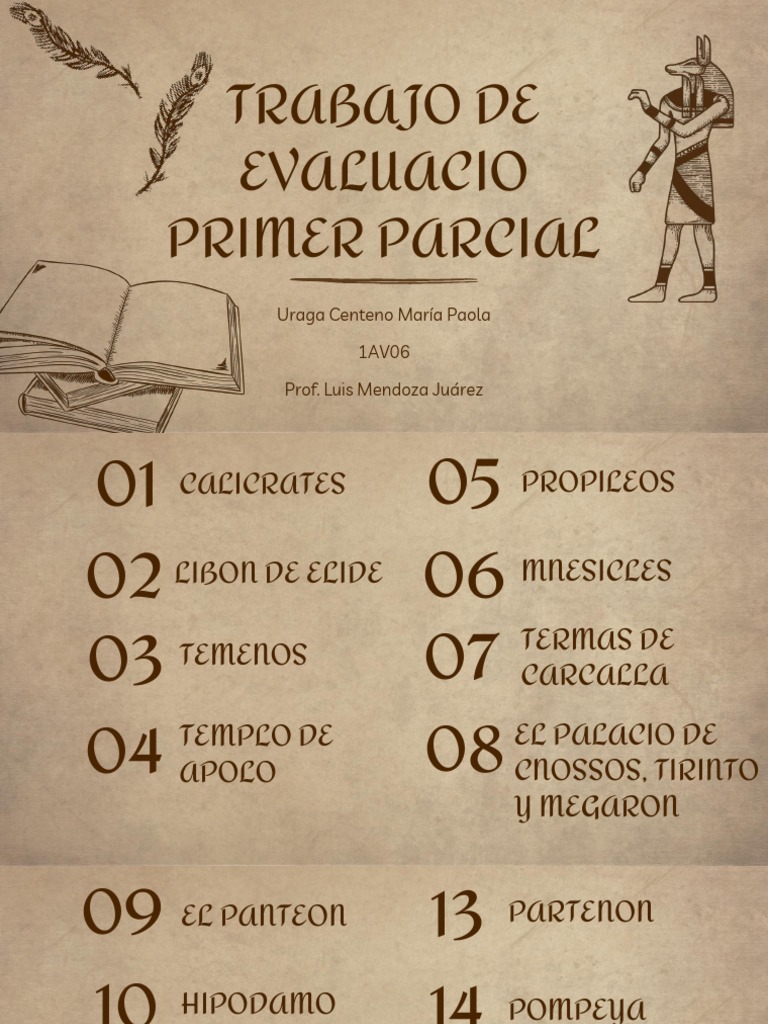 Trabajo de Evalucion Primer Parcial - Uraga Centeno Maria Paola - 1av06 | PDF