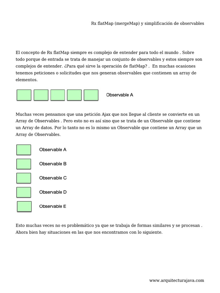 RX FlatMap (MergeMap) y Simplificación de Observables | PDF ... RX FlatMap (MergeMap) y Simplificación de Observables | PDF ...