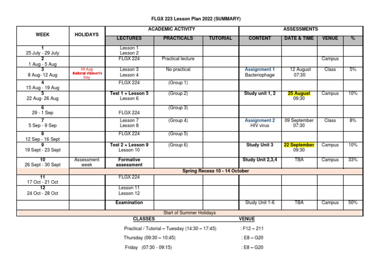 FLGX 223 Lesson Plan 2022-1 | PDF | Teaching | Education Theory