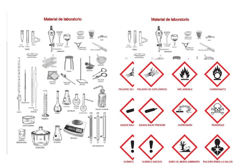 Material de Laboratorio y Pictogramas | PDF