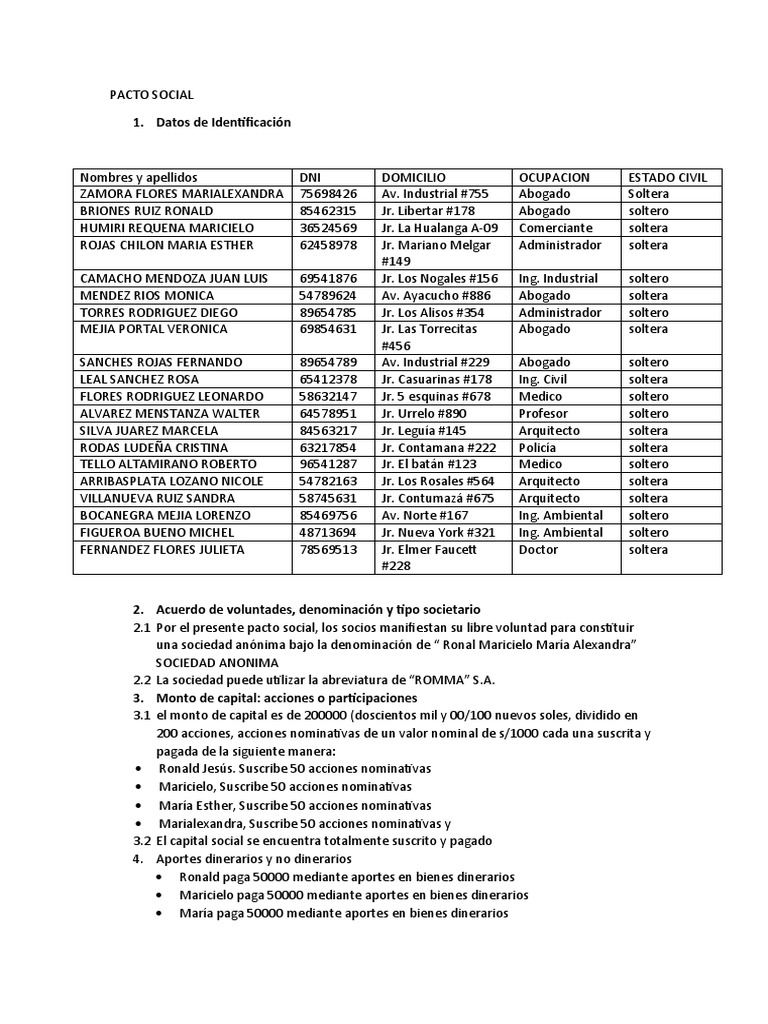 Pacto Social | PDF | Empresas | Business