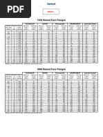 Tablas de Torque de Juntas y Procedimiento de Apriete Según ASME PCC-1 ...