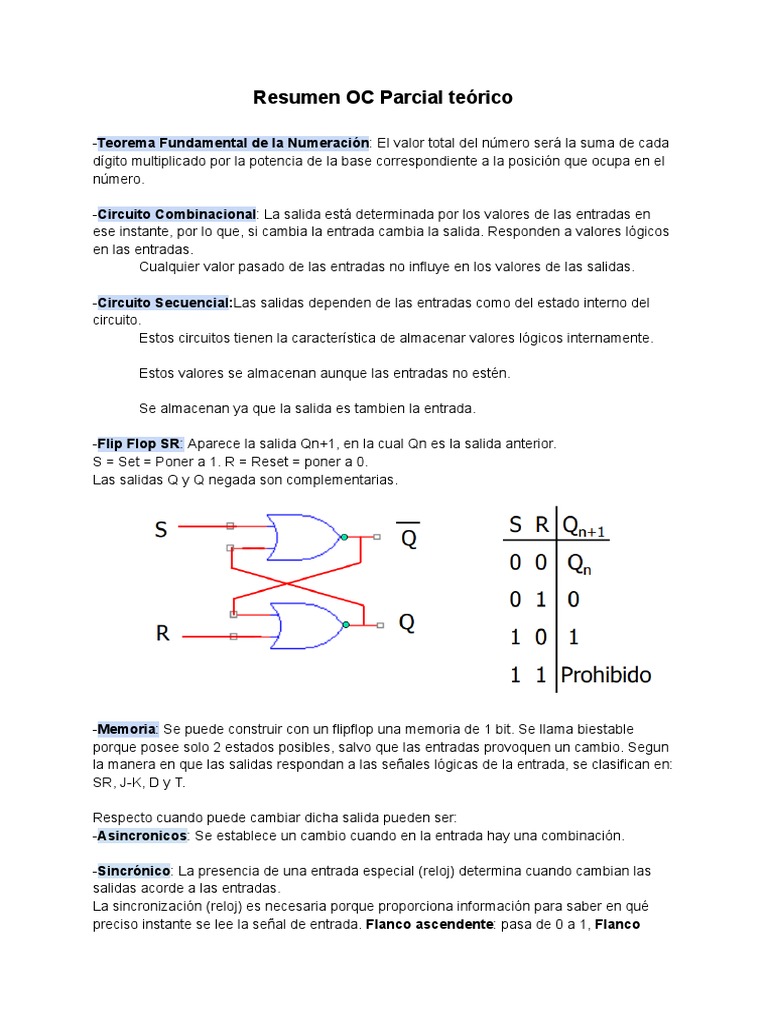 Resumen OC Parcial Teórico | PDF | Unidad Central de procesamiento | Almacenamiento de datos de ...