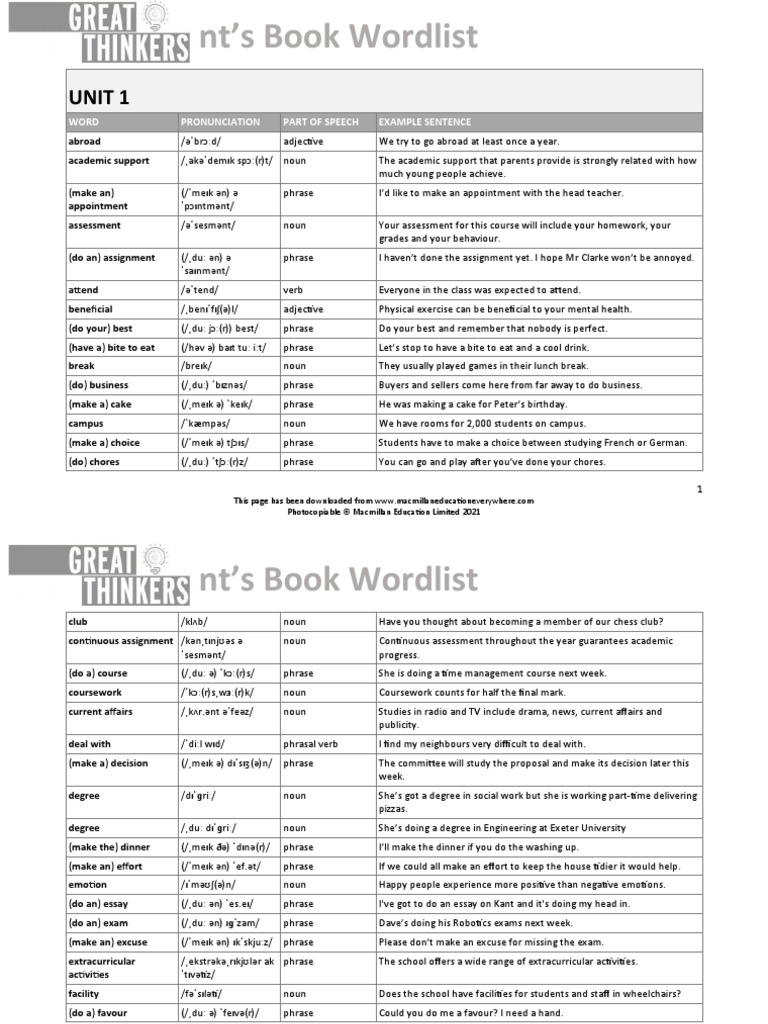 B2 Wordlist English | PDF | Adjective | Verb