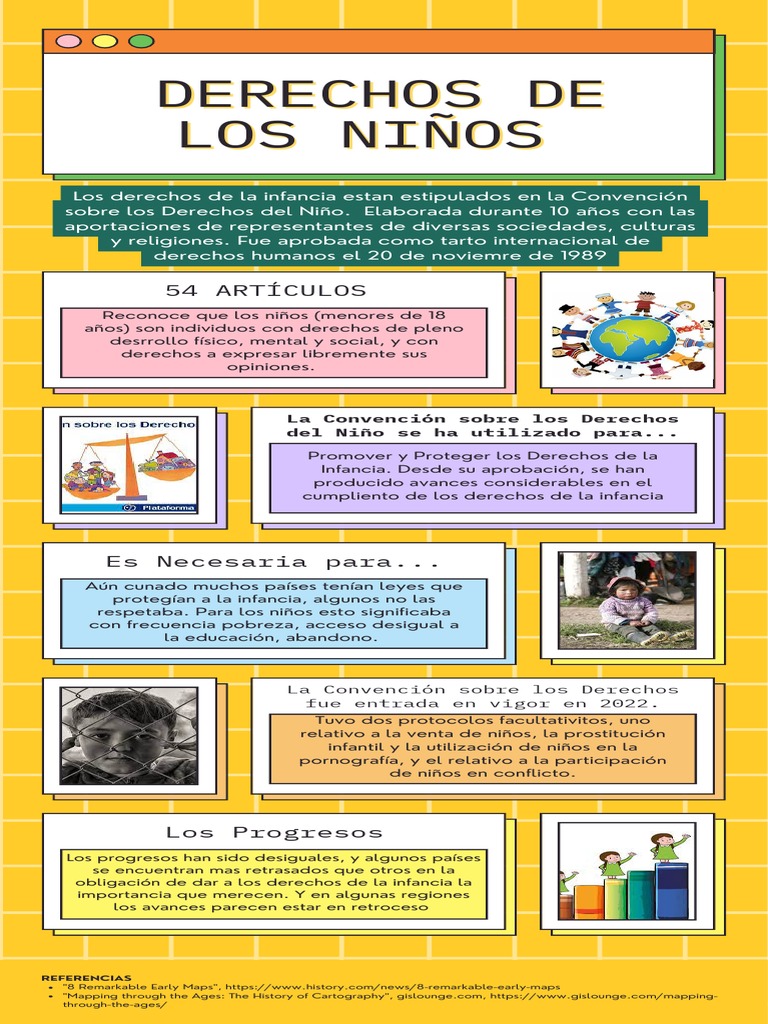 Producto (3) Infografia Derechos de Nna. | PDF | Derechos de los niños | Derechos humanos